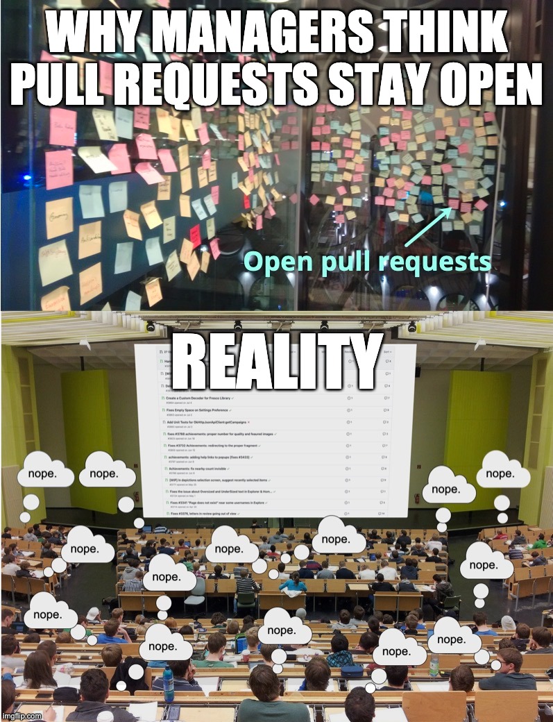 Why Your Team Isn't Reviewing Pull Requests | PullRequest Blog Why Your Team Isn't Reviewing Pull Requests | PullRequest Blog